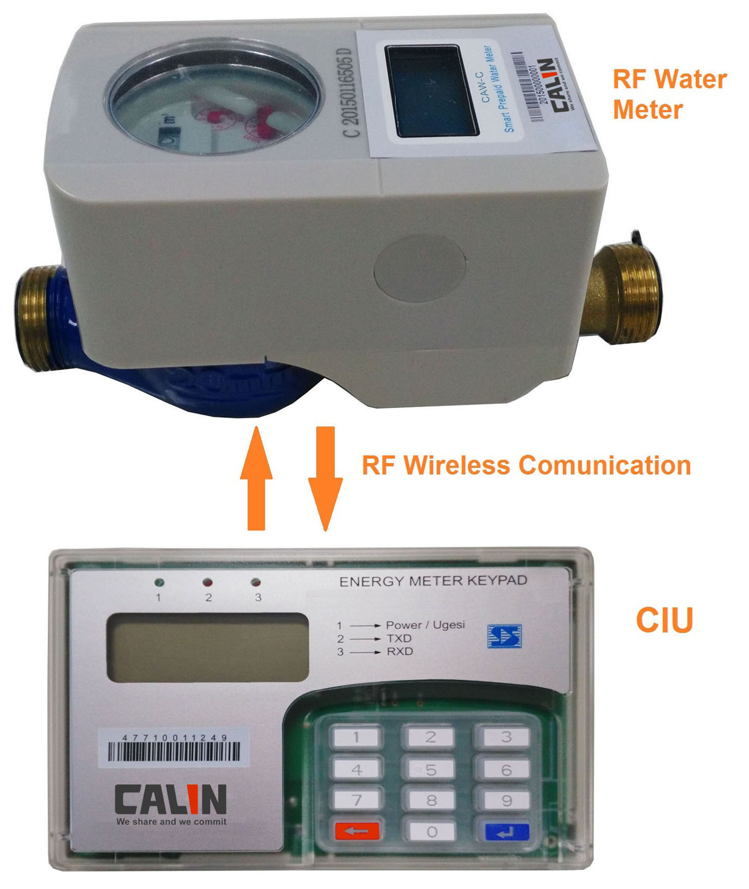 Split Type Residential Prepaid Water Meters Rf Communication Electronic ...